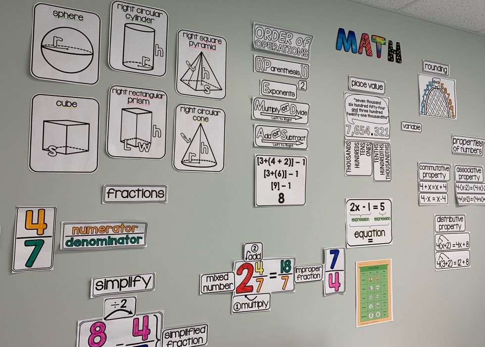 Academic Learning Labs - Academic Learning Services
