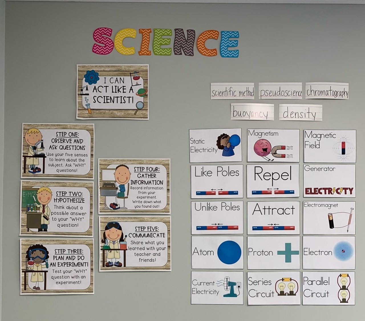 Academic Learning Labs - Academic Learning Services